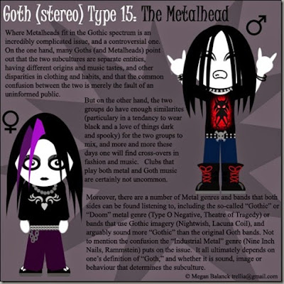 Corp. Goth. Ltda.: Maratona Stereotypes of Goth - The Metalhead e The ...